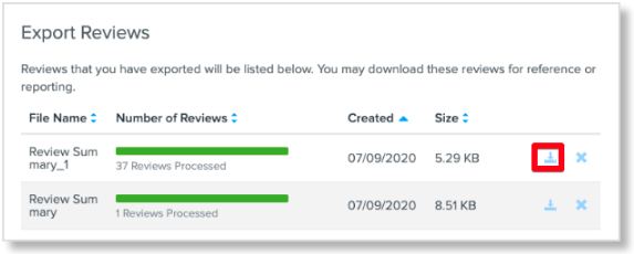 Reports and Exports for Performance Reviews