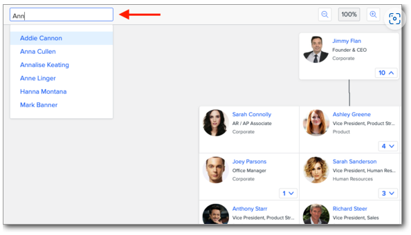 Using Namely's Org Chart